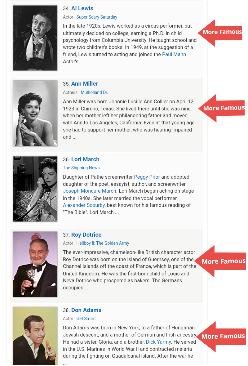 ‎Live Poll: People at 100 in 2023 | IMDb Community Forums