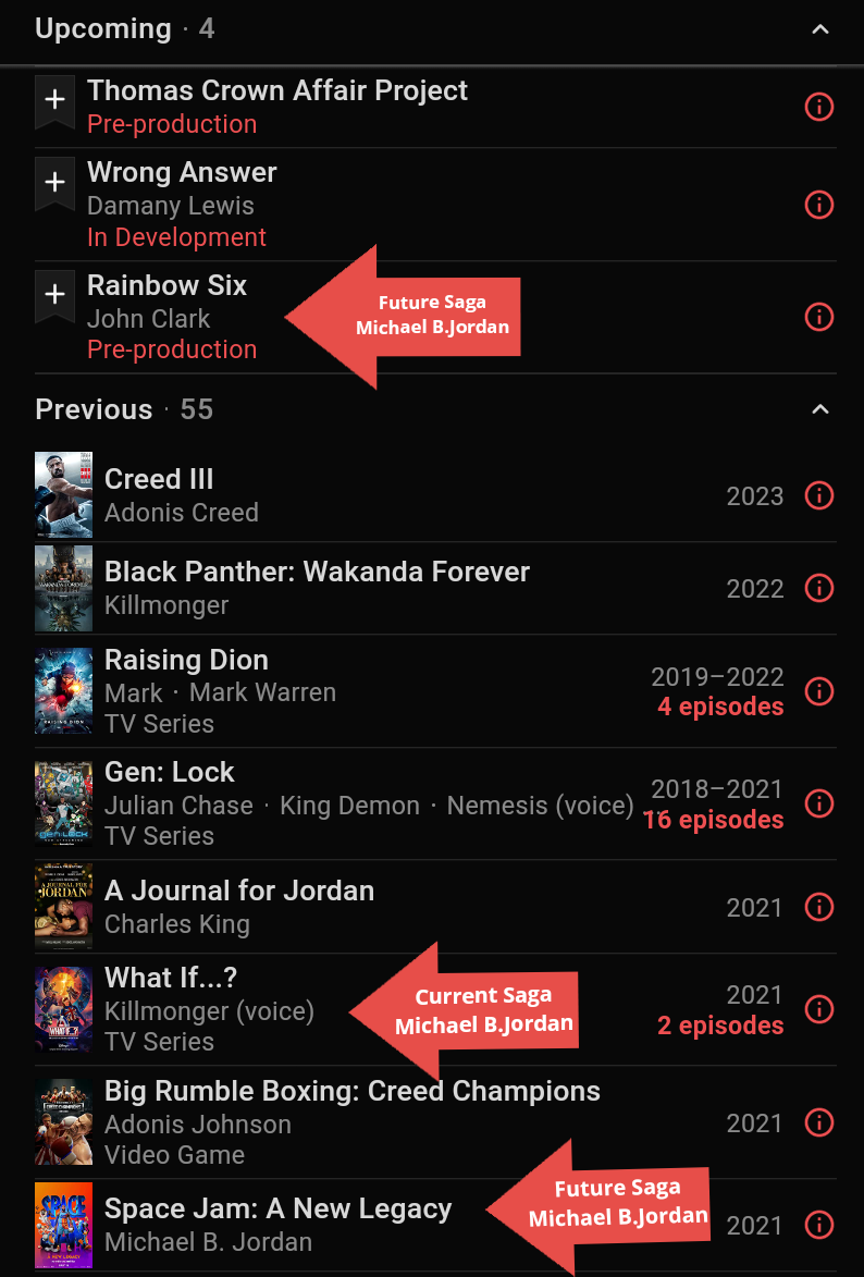 ‎Live Poll: Michael B. Jordan's Sagas | IMDb Community Forums