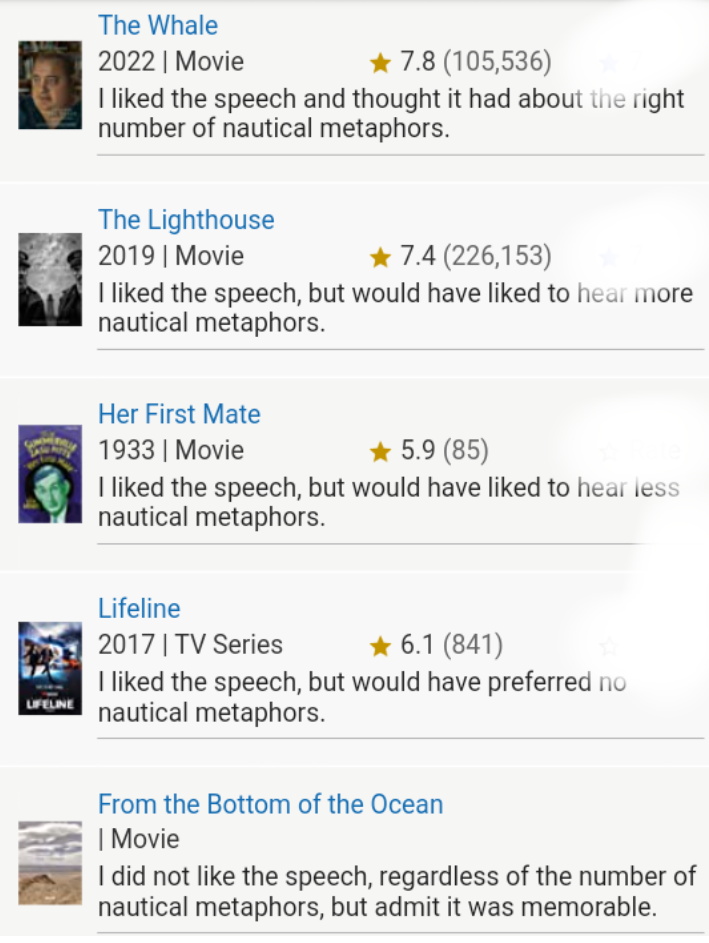 ‎LIVE POLL: Fraser’s Oscars Speech, a Whale of a Tale | IMDb Community ...