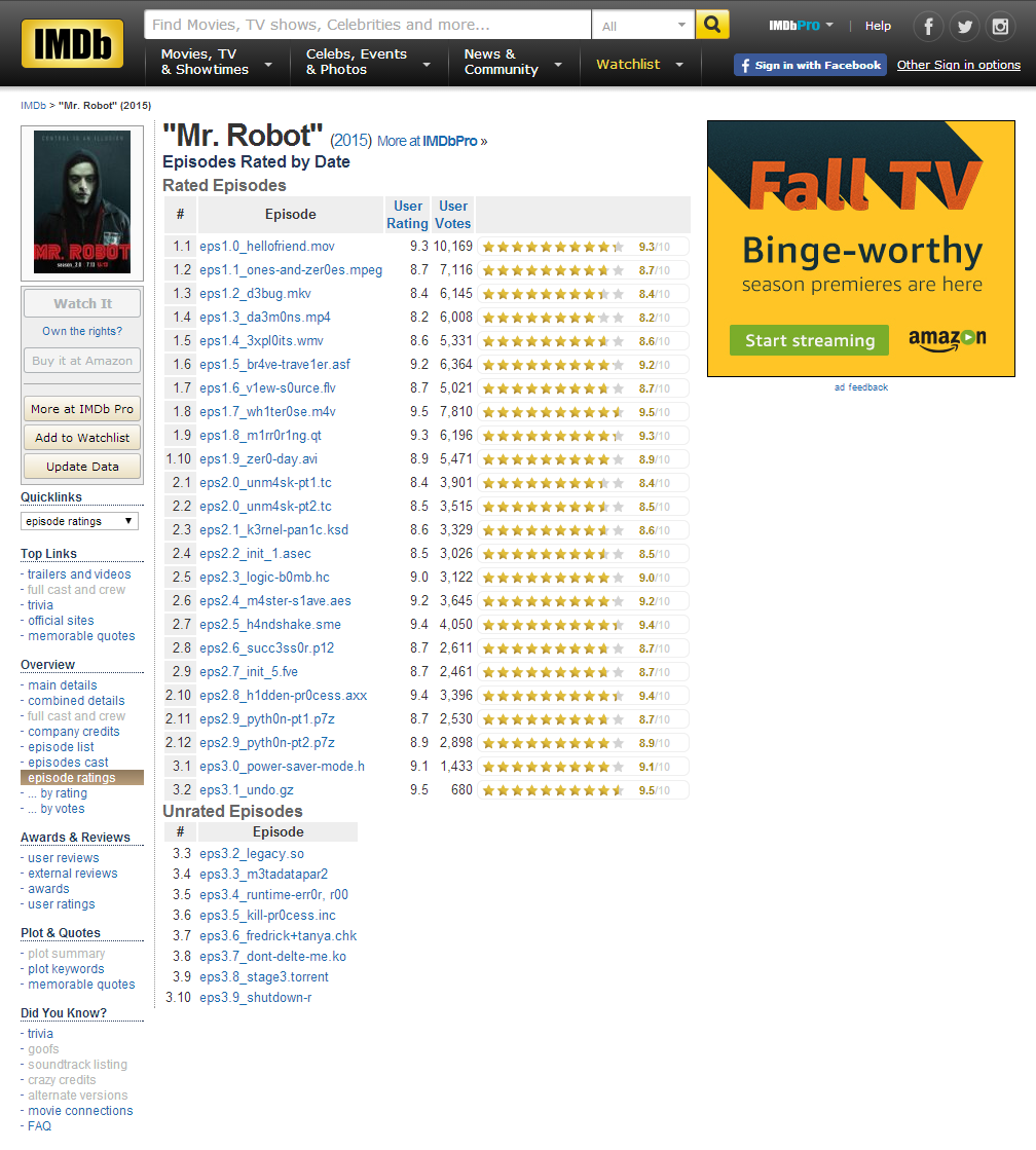 ‎Idea for browsing titles | IMDb Community Forums