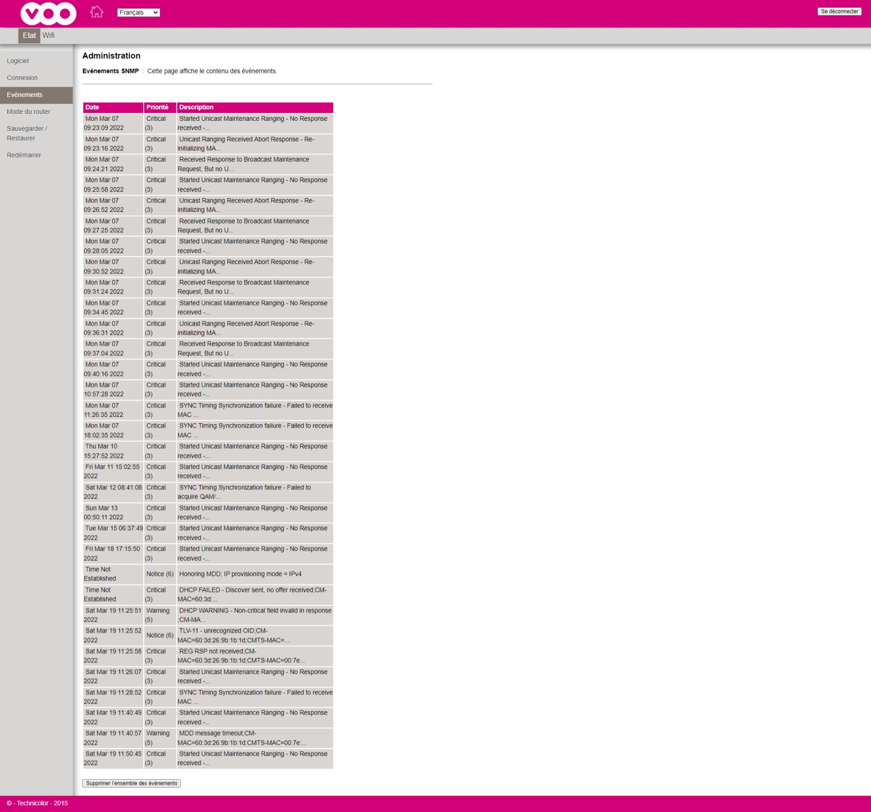 ‎LOG erreur modem technicolor | Le Forum VOO