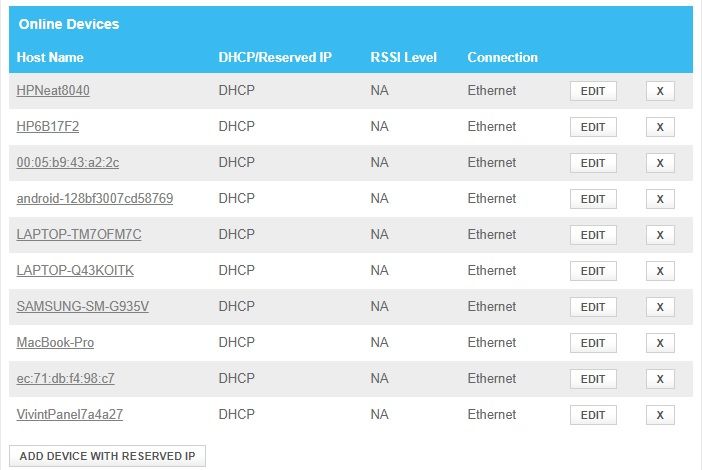 ‎Can't login to my router/modem | Comcast Business Support Community
