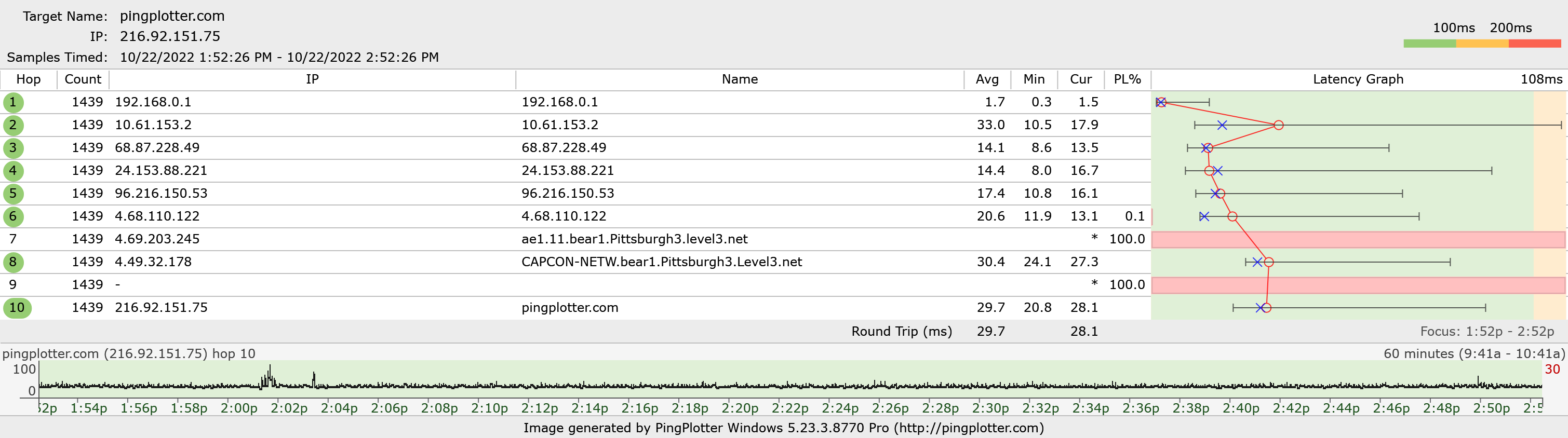 ‎10.61.x.y IP -- My Equipment or Xfinity's? | Xfinity Community Forum