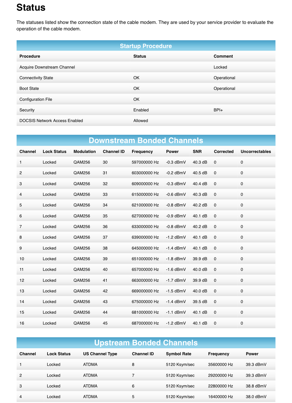 ‎Sb6183 receive/downstream only blue light? | Xfinity Community Forum