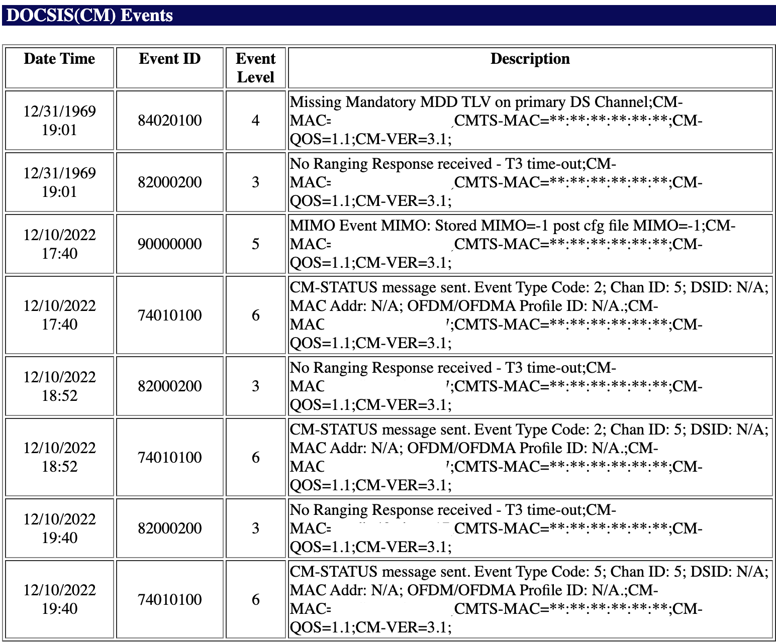 ‎Frequent Lost MDD Timeout | Xfinity Community Forum
