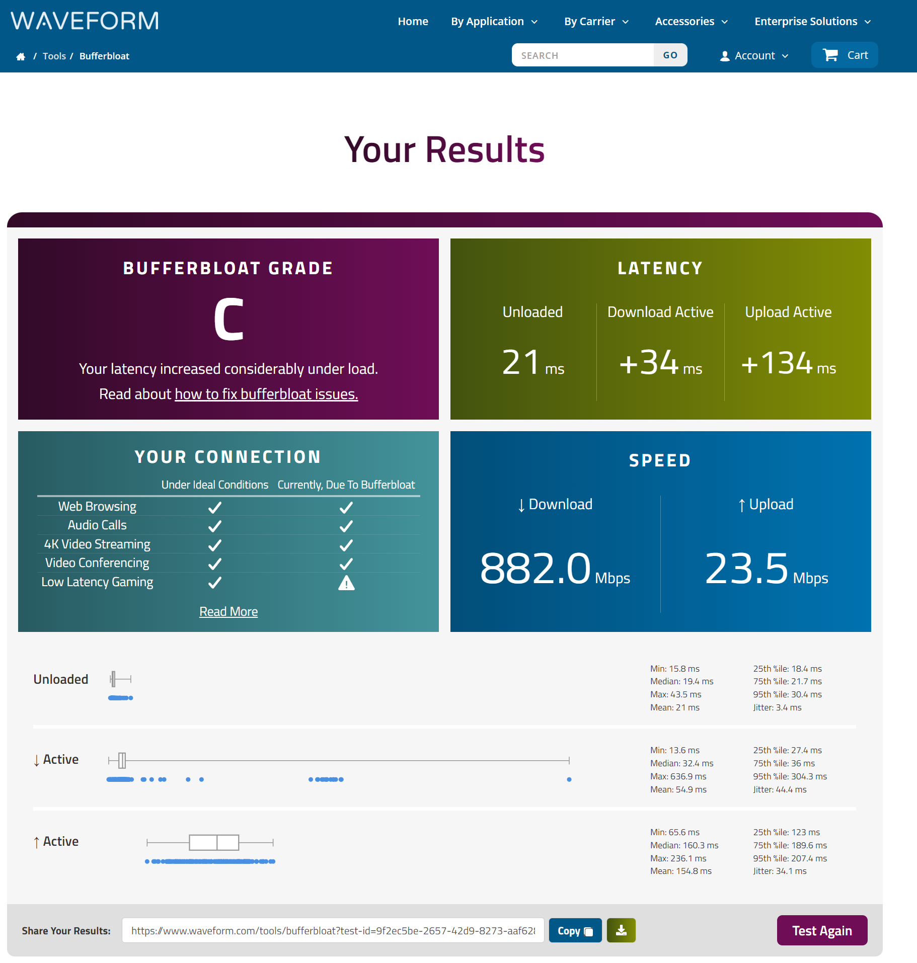 ‎High Upload Latency issue (High Loaded Latency) | Xfinity Community Forum