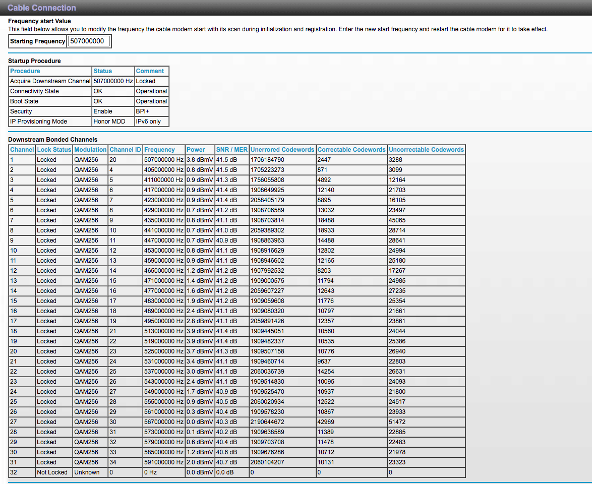 ‎Downstream LED flashing on my NetGear Cable Modem? | Xfinity Community ...