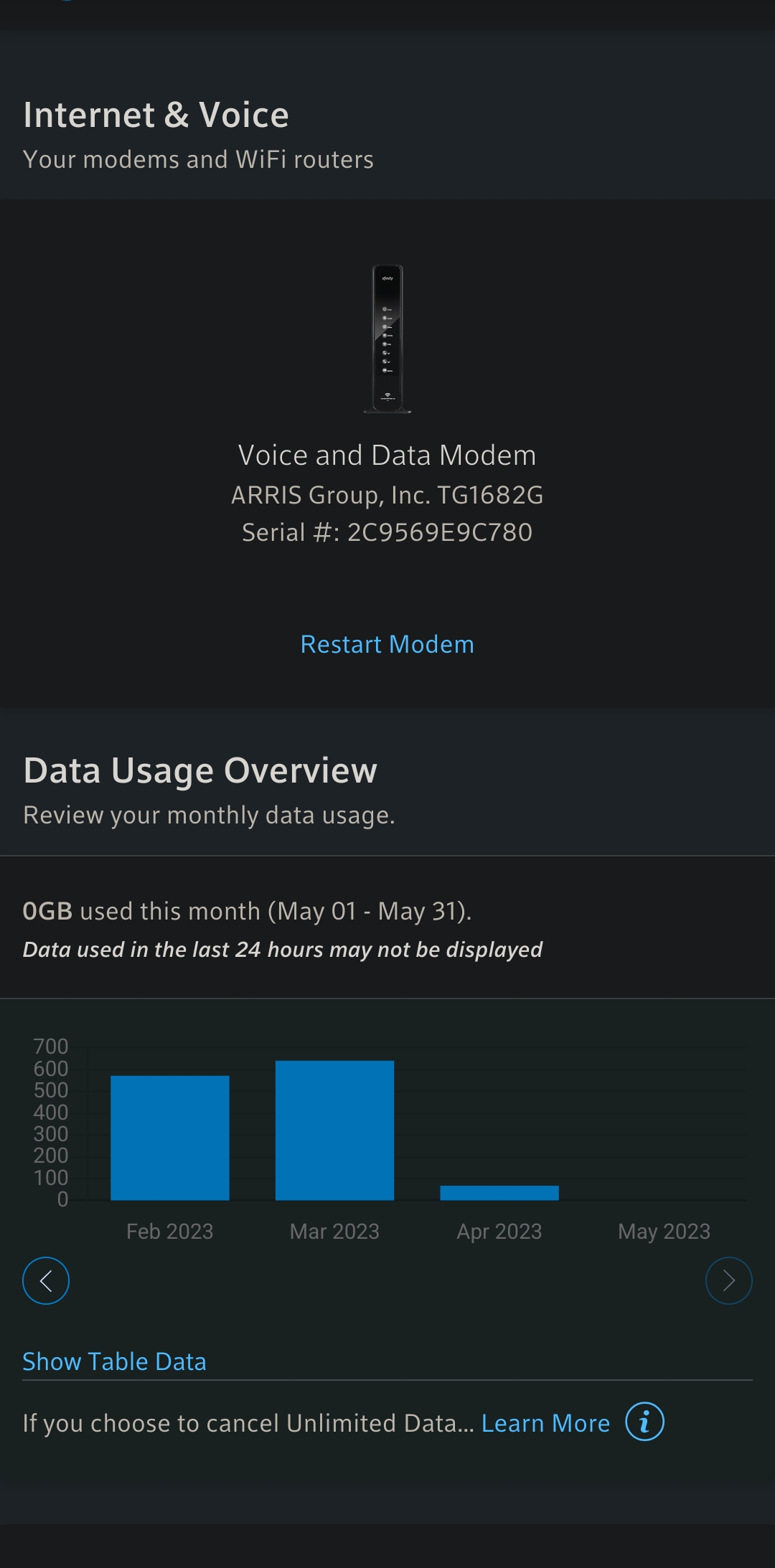 ‎Losing ACP, No internet usage | Xfinity Community Forum