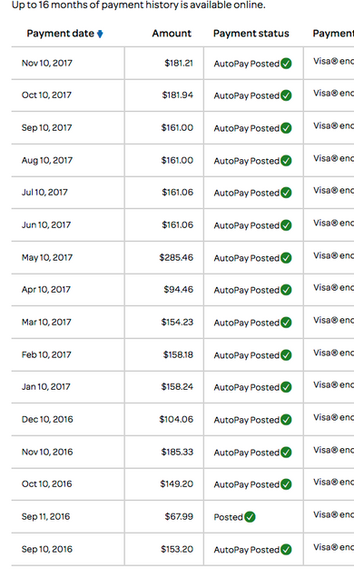 ‎How to get a year end total of payments made | AT&T Community Forums