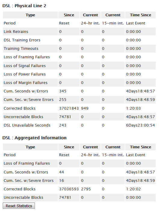 ‎AT&T Internet 50, No ONT | AT&T Community Forums