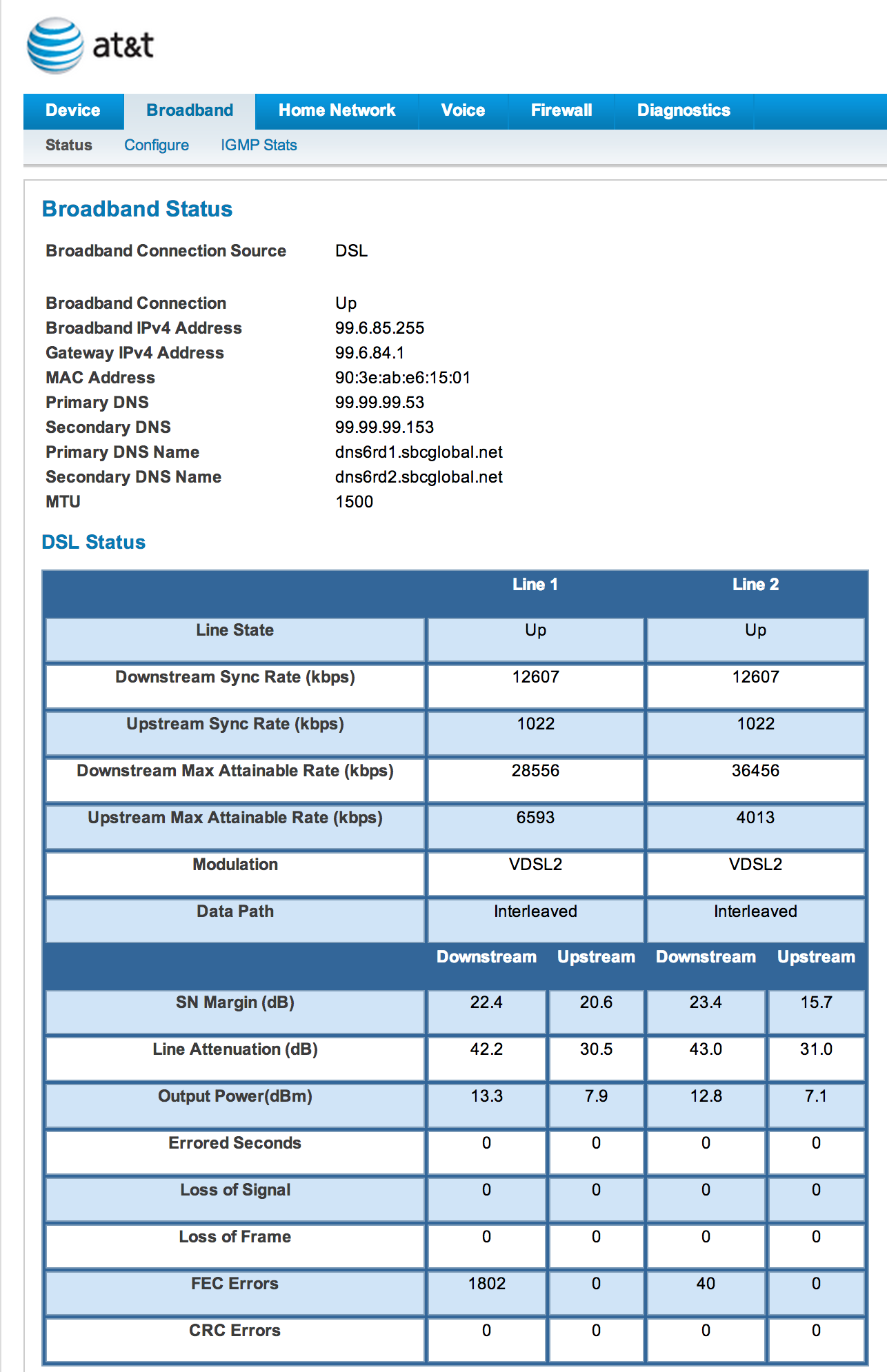 Att Uverse Broadband 1 Light Blinking Red | Shelly Lighting
