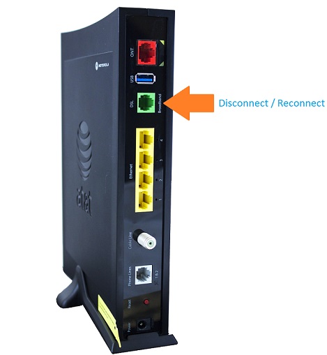 Att Uverse Broadband 1 Light Blinking Red | Shelly Lighting