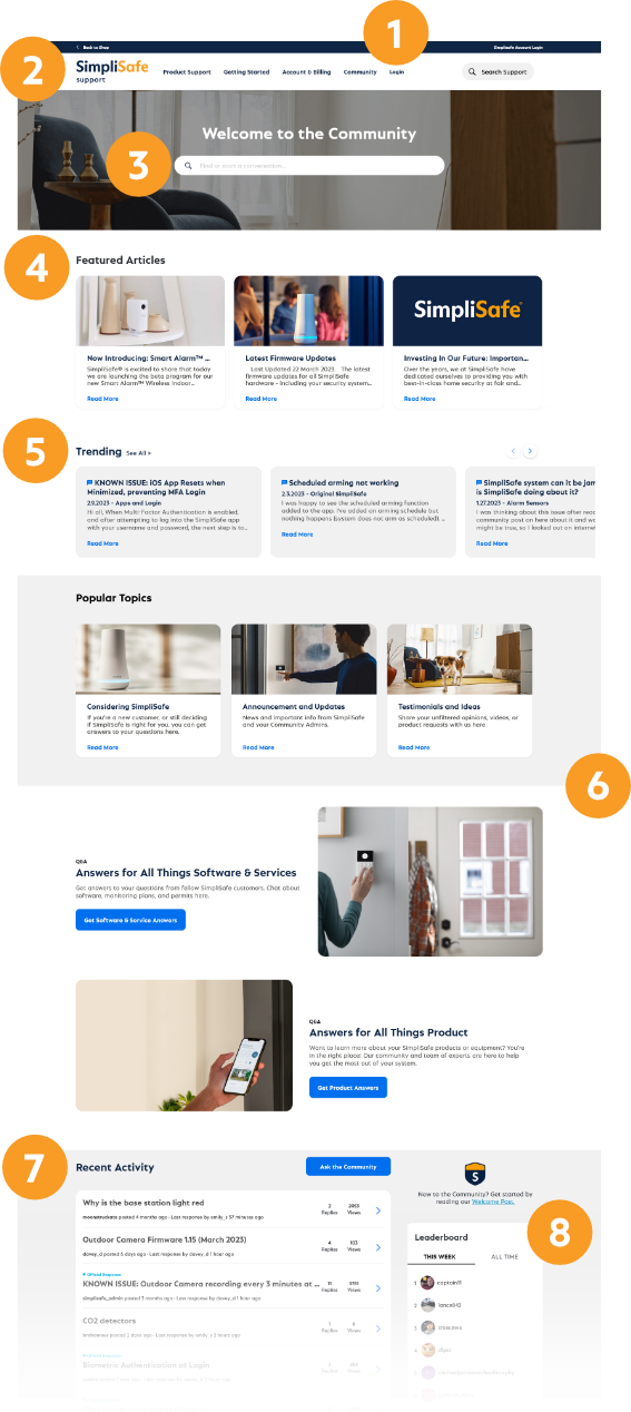 ‎Getting Started in the SimpliSafe Community | SimpliSafe Support Home